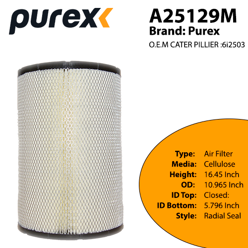 Filter Database - Saudi Filter