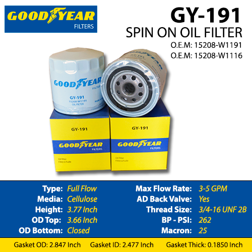 Brand Products - Saudi Filter