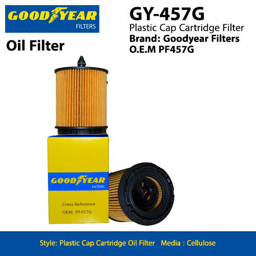 Filter Database - Saudi Filter