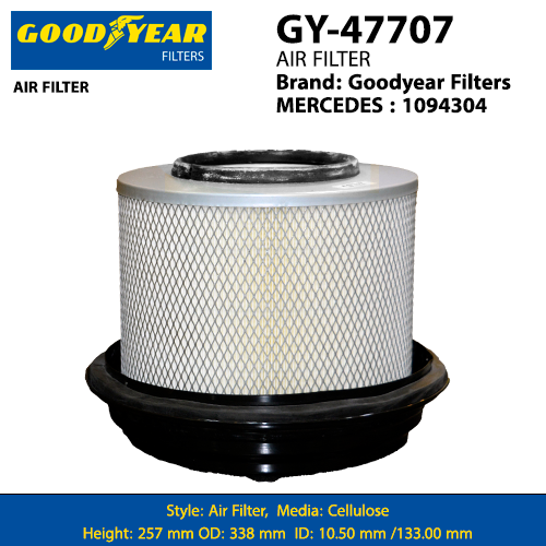 Filter Database - Saudi Filter