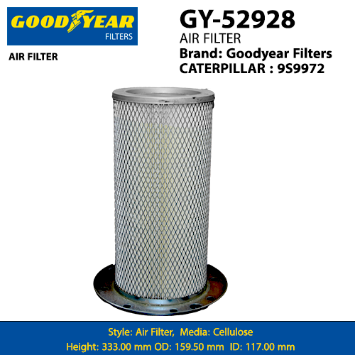 Filter Database - Saudi Filter