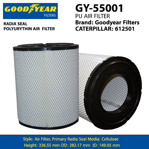 Filter Database - Saudi Filter