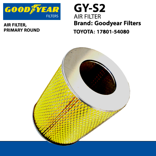 Filter Database - Saudi Filter